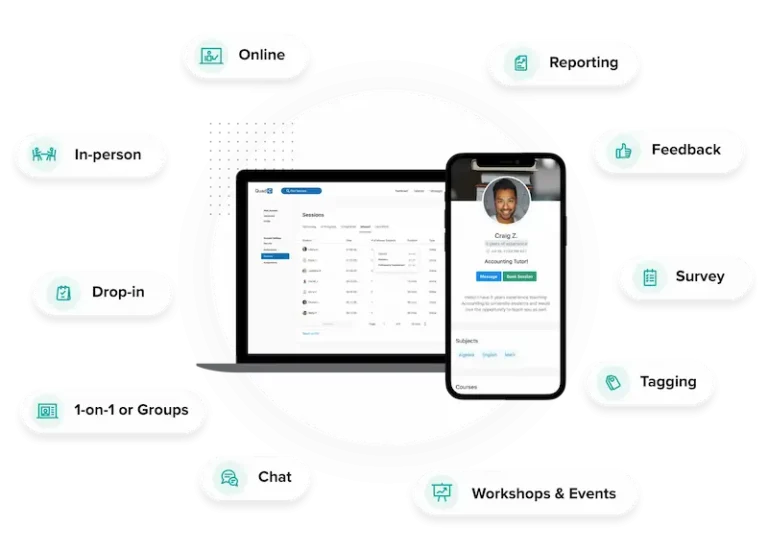 Student Success and Retention Software - QuadC